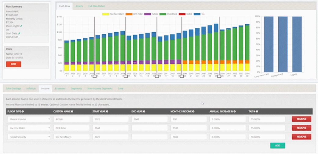loop | IncomeConductor