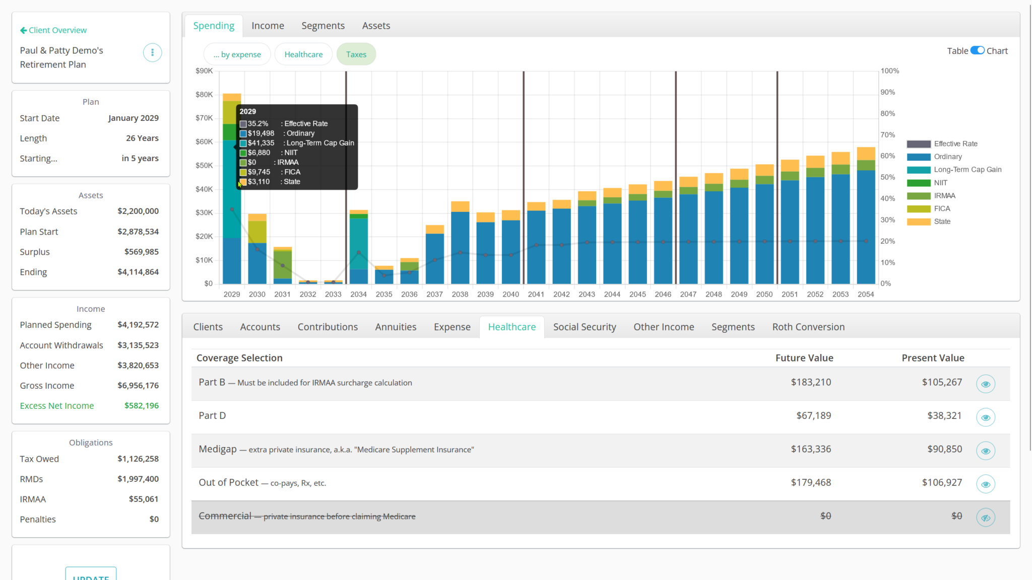 Solutions - IncomeConductor
